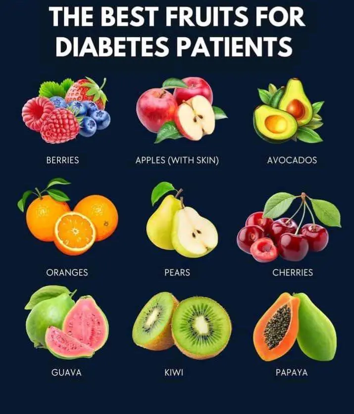 The Best Fruits for Diabetes Patients 🍎🥑