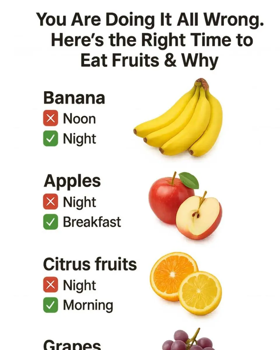 You are doing it all wrong. Here’s the right time to eat your fruits & why